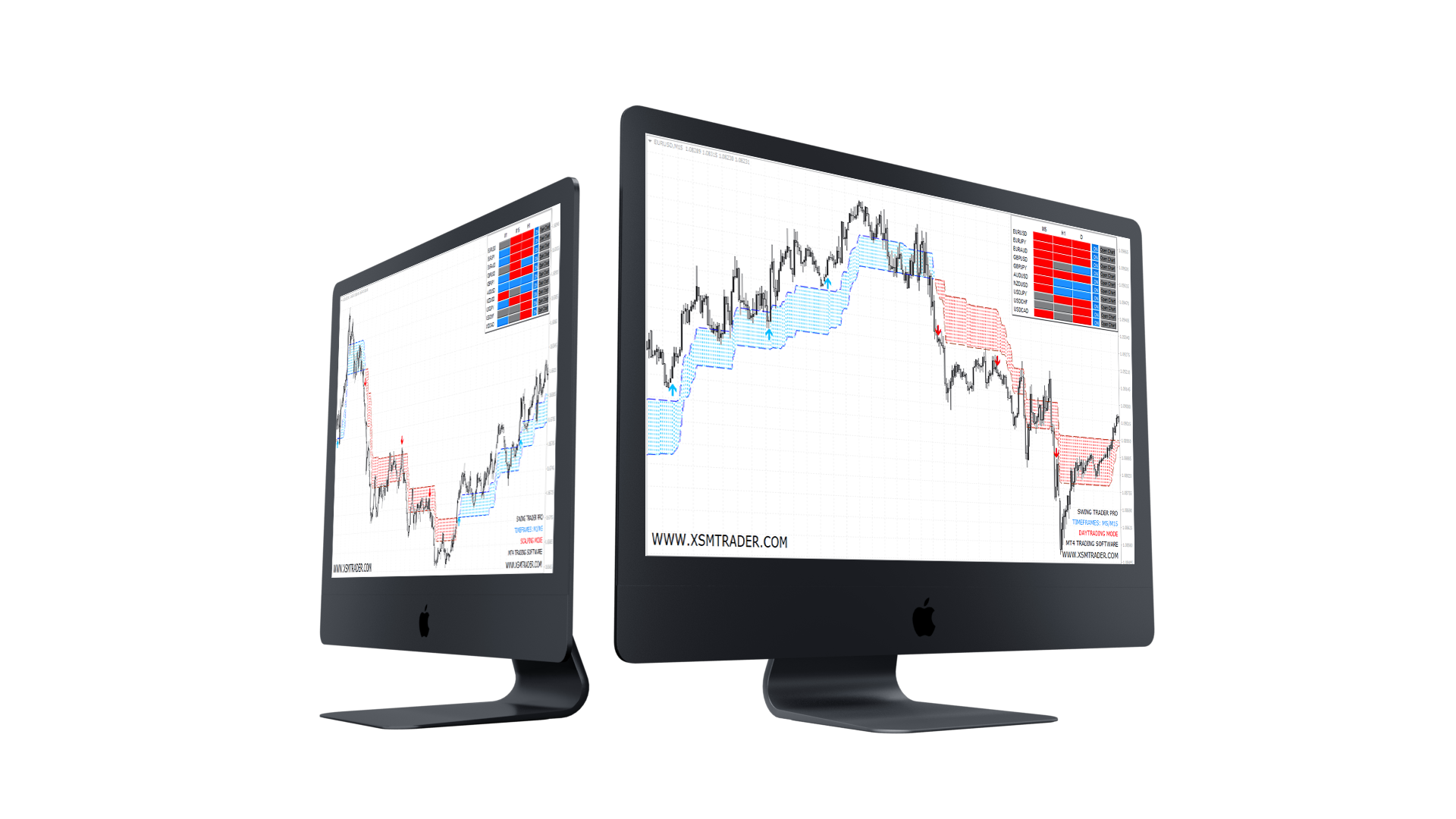 Swing Trader PRO 3.0 Indicator