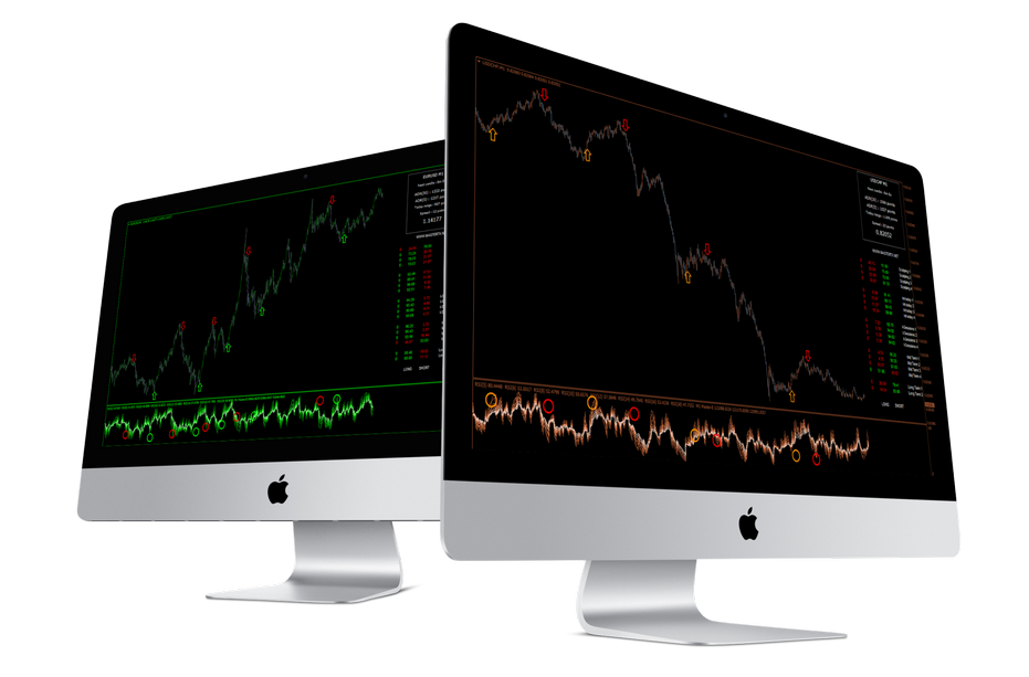 NIZEN Forex Indicator